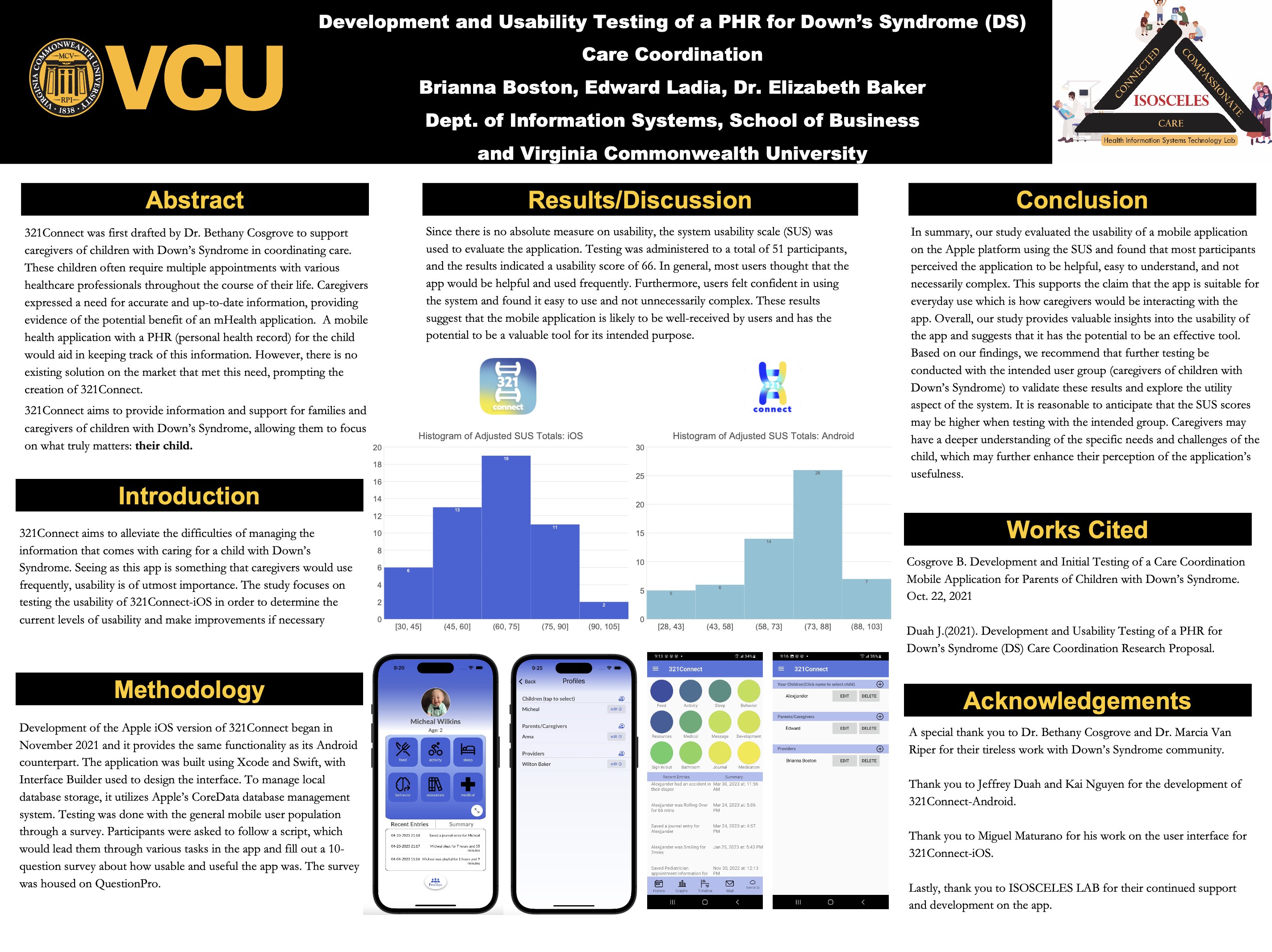 Isosceles Lab - VCU Business - Virginia Commonwealth University